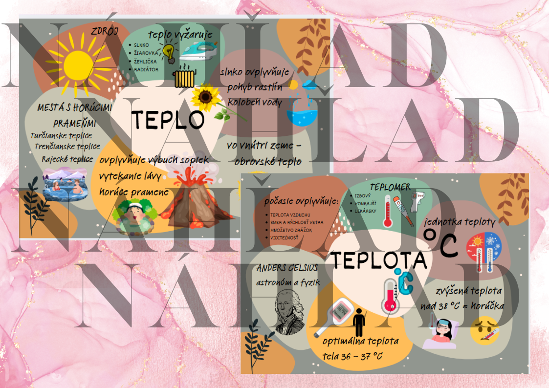 TEPLO, TEPLOTA - pojmové mapy - Prírodoveda | UčiteliaUčiteľom.sk